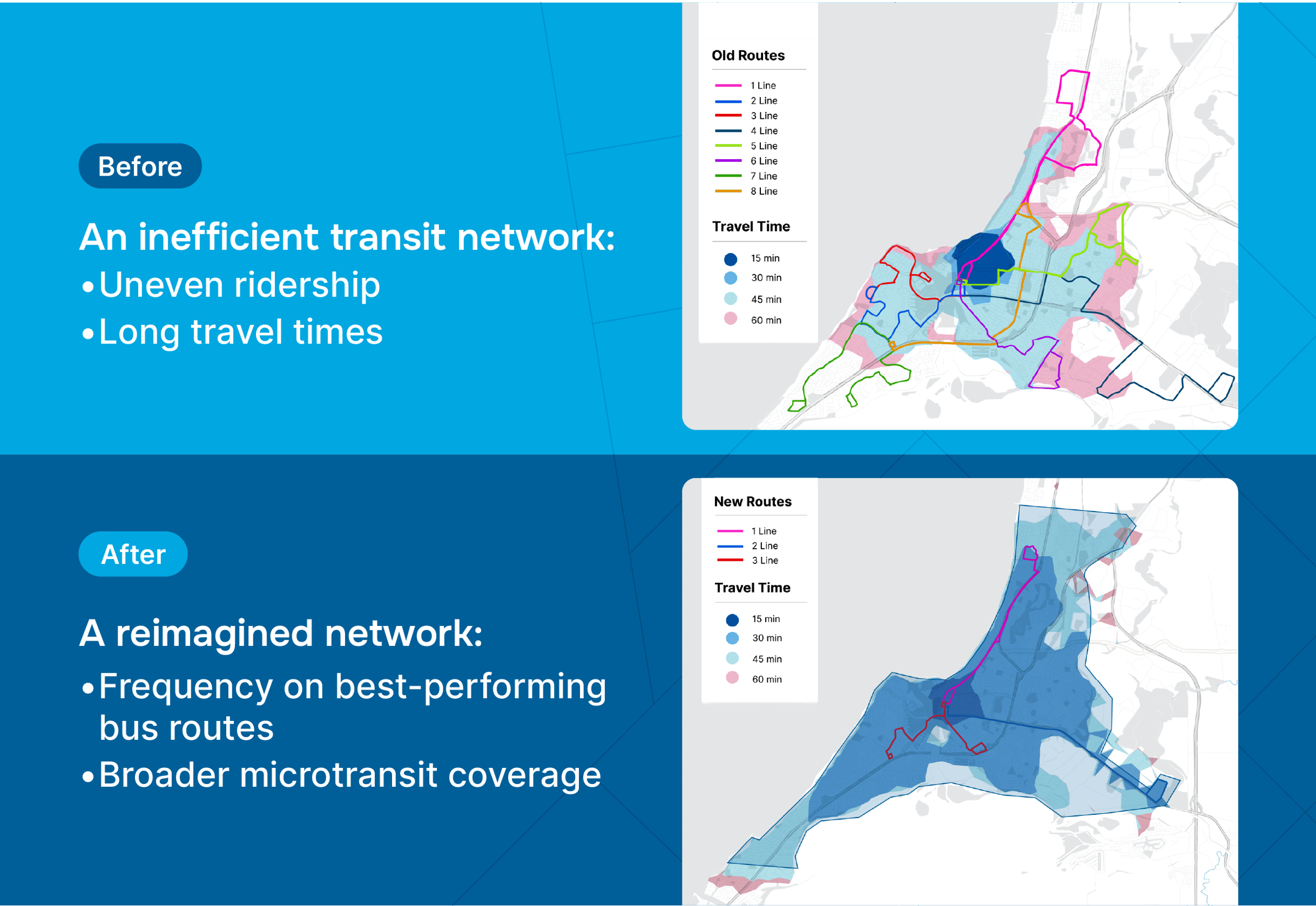 Integrated transit technology creates more efficient, rider-friendly ...