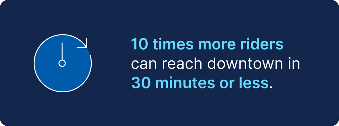 A bus network redesign, now with microtransit: meet integrated transit