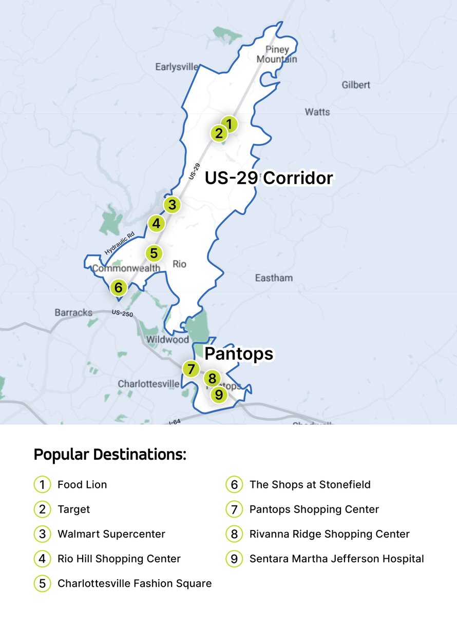 MicroCAT | On-Demand Rideshare in Albermarle County