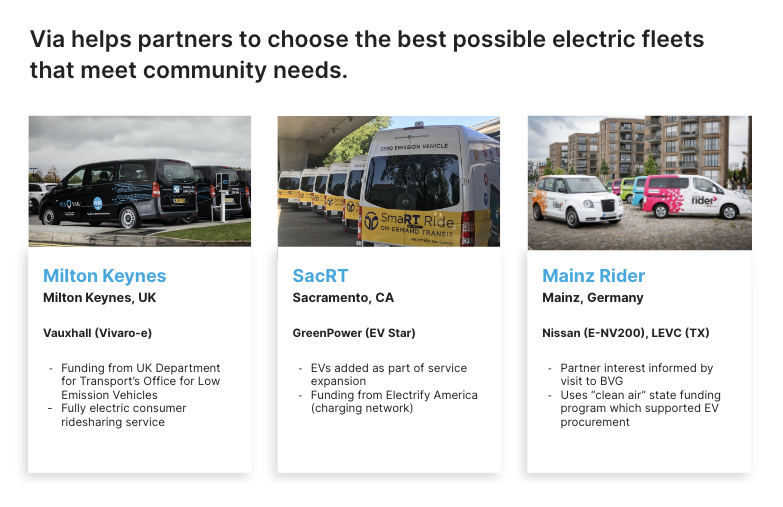 4 ways Via’s Electrifier makes electrifying microtransit easy