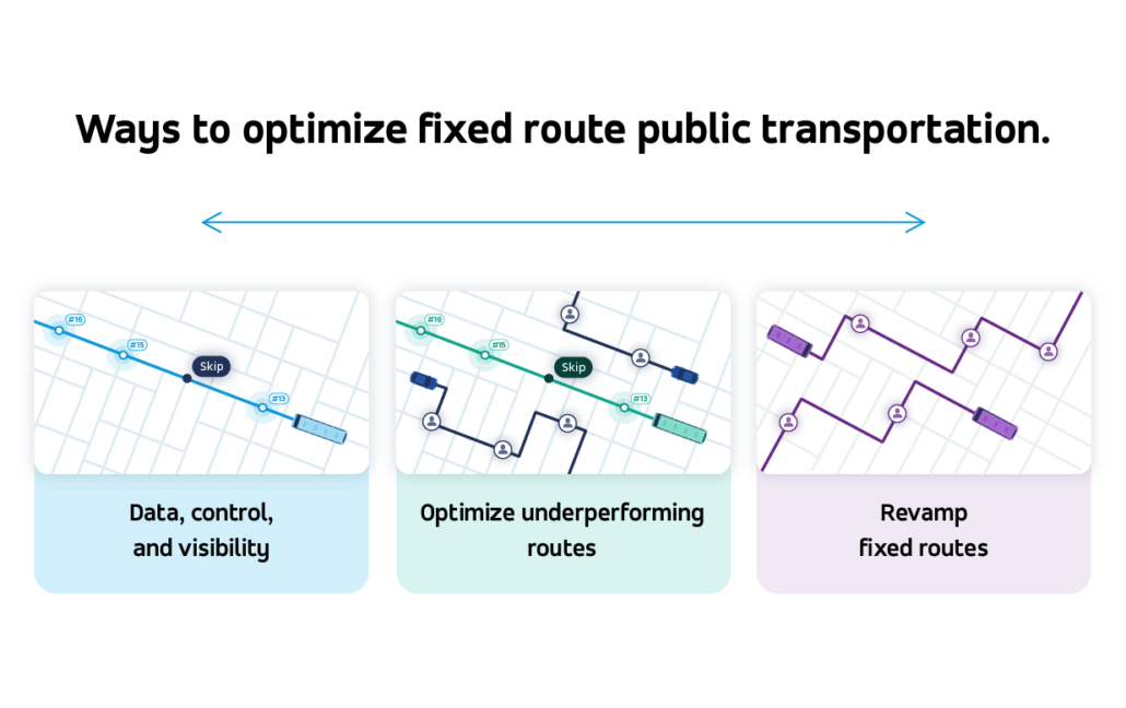 Public transit isn’t dead: Three ways cities are upgrading their networks