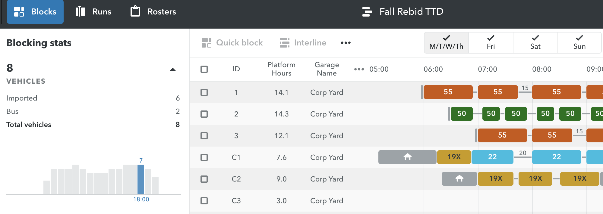 Remix Scheduling helps a small agency stay nimble amid service changes