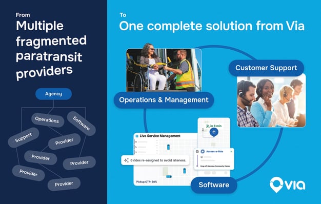 A new vision for paratransit: breaking down the tech-operations silos