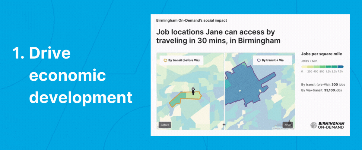 Mayors use microtransit to create job-rich, equitable, livable cities ...