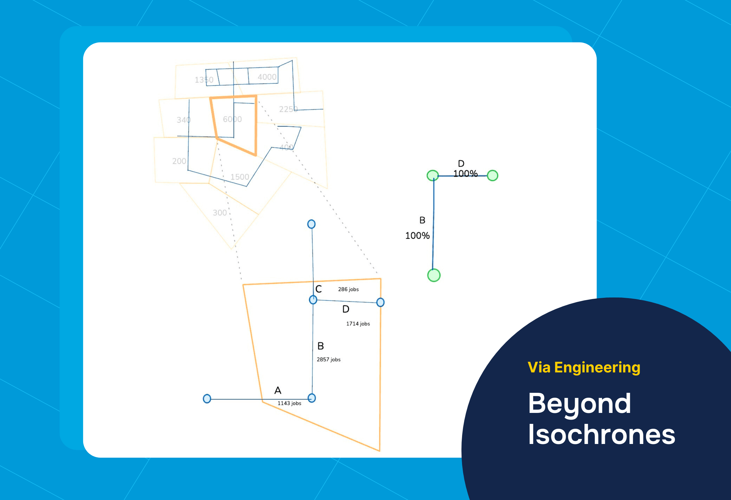 Beyond isochrones: measuring transit access at city scale